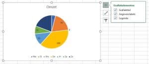 Grafiek maken in Excel | Opties uitgelegd in 9 eenvoudige stappen