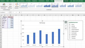 Leer Grafieken Maken in Excel - Stap voor Stap Handleiding