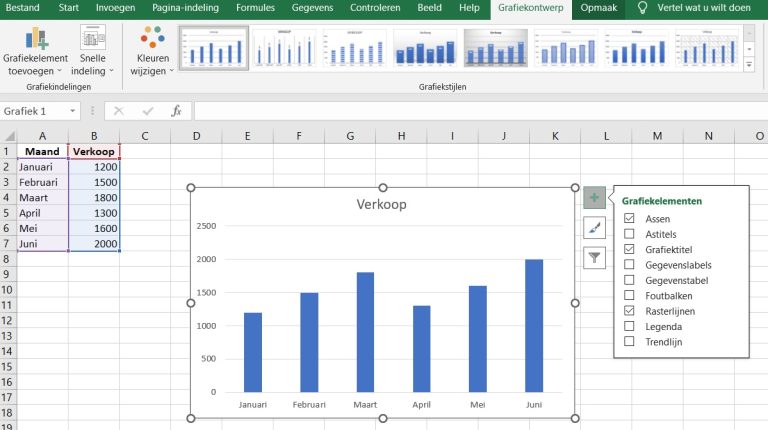 Leer Grafieken Maken in Excel - Stap voor Stap Handleiding