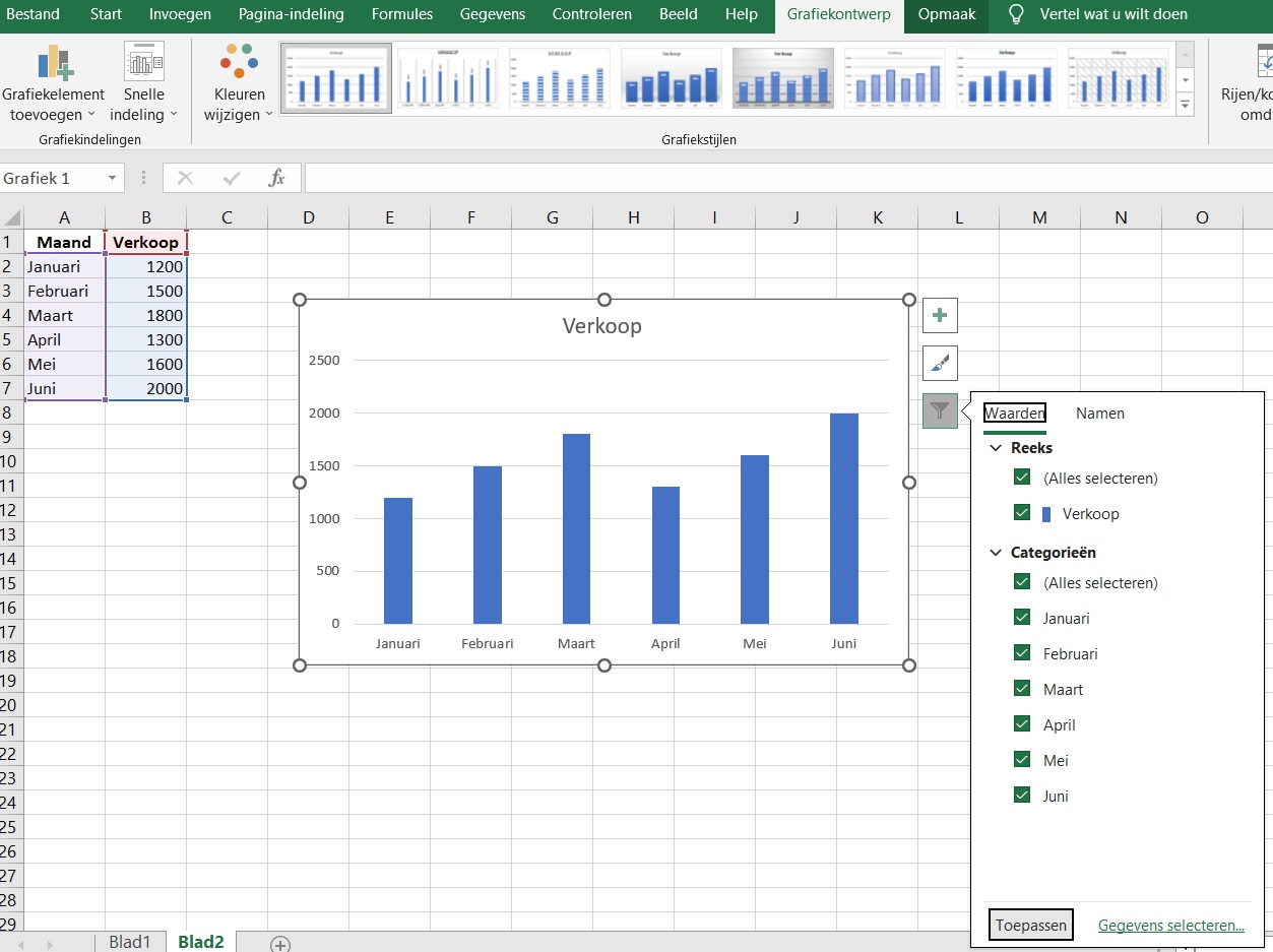 Leer Grafieken Maken in Excel - Stap voor Stap Handleiding