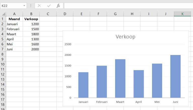 Leer Grafieken Maken in Excel - Stap voor Stap Handleiding
